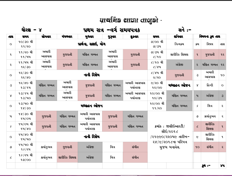 STD 3 TO 8 ALL TIME TABLE SAMAY PATRAK PDF EXLE SEMISTER 1 std-3-to-8-all-time-table-samay-patrak-pdf-exle-semister-1