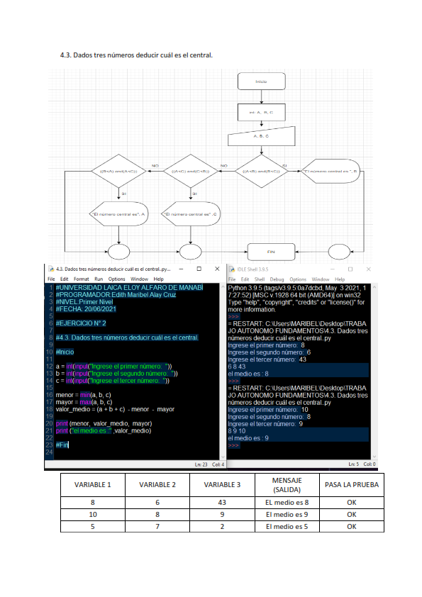 TRABAJO AUTÓNOMO FUNDAMENTOS DE PROGRAMACIÓN