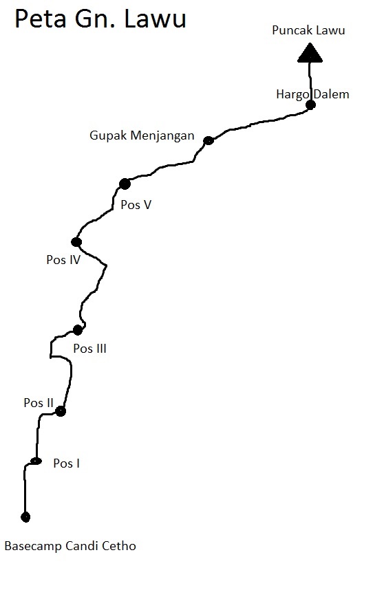 Gunung Lawu Via Candi Cetho - Perumperindo.co.id