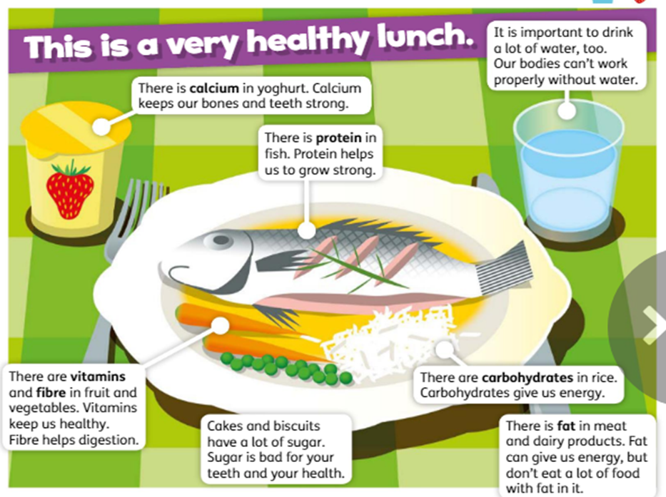 HOMEWORK FOR PRIMARY 4: A HEALTHY FOOD - Triana´s world