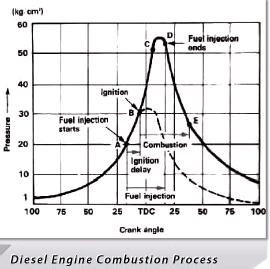 Spark Indonesia: Produk Produk Spark