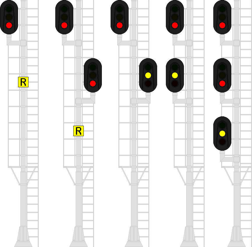 Track Signals: Restricting