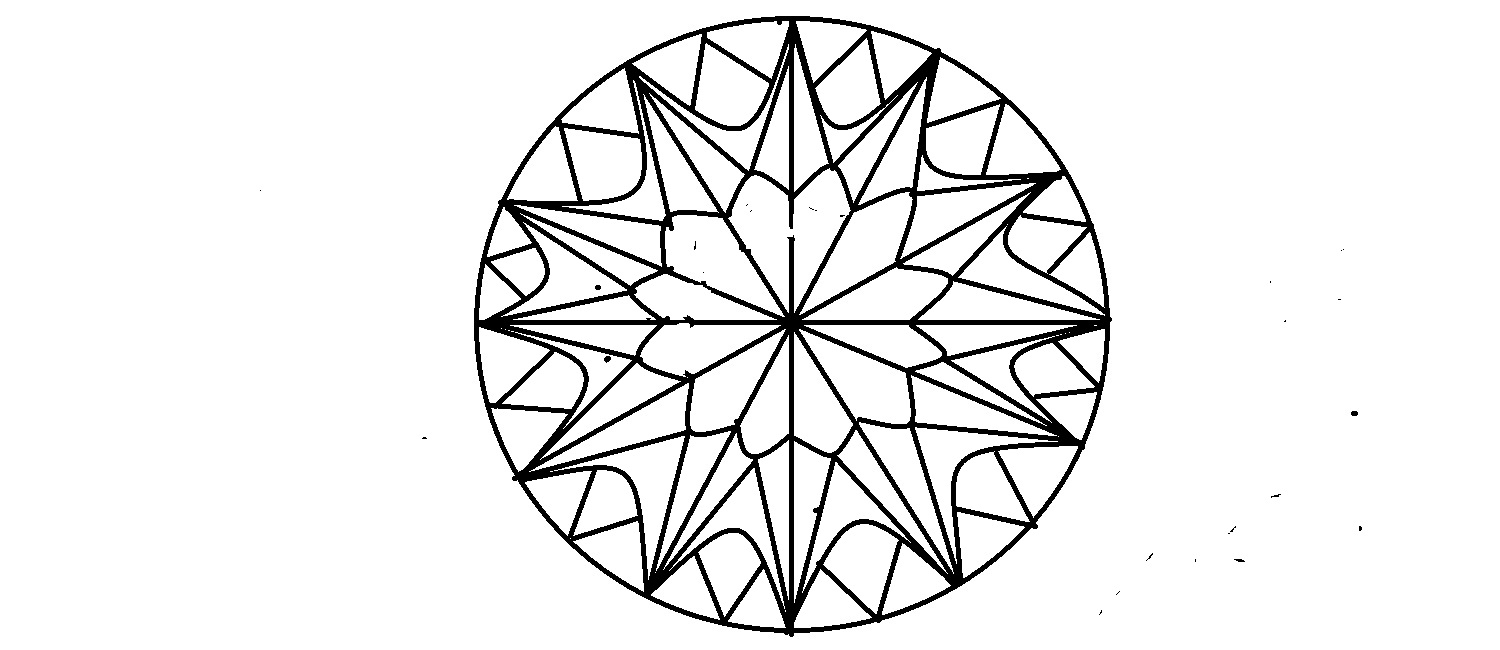 Guía N. 06 grado octavo. La simetría Radial en relación con el ...