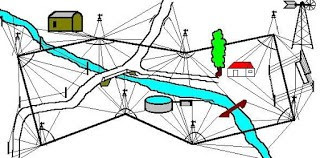 Cálculo de poligonales