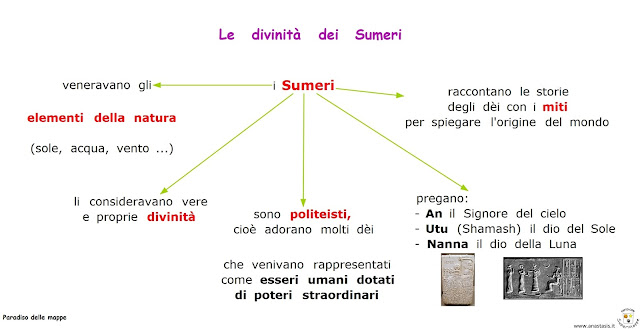 Paradiso delle mappe: I Sumeri: Le divinità dei Sumeri