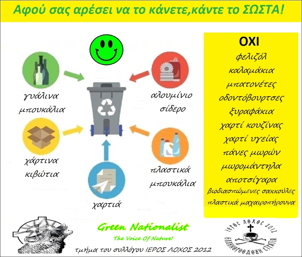 Ιερός Λόχος 2012 Έφεδροι και φίλοι των Ειδικών Δυνάμεων ------: Δράση ...