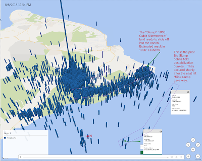 The Hawaii 2018 Volcanic Event -- Video Showing How the EQ Starting In ...
