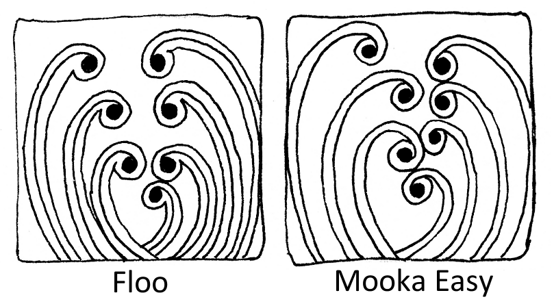 Time for Tangling: Official Zentangle® Patterns - Evoke, Fescu, Floo, Mooka Easy & Opus