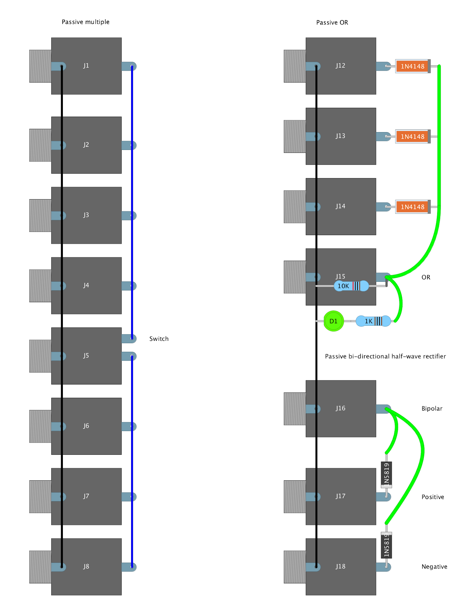 Growing your modular synthesizer for dummies: Passive Modules
