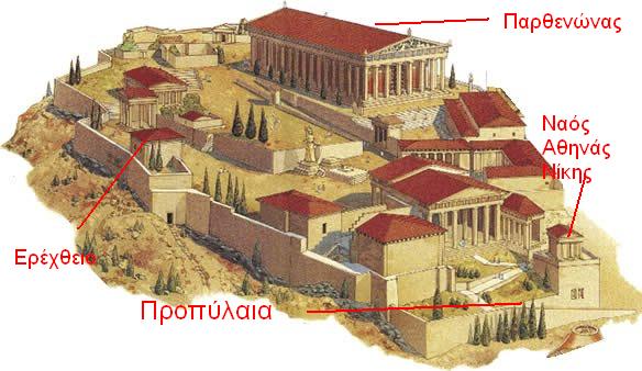 Ψηφιακά μαθήματα: Ύμνος στον Παρθενώνα