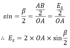Distribution Factor or Breadth Factor - Definition & Formula