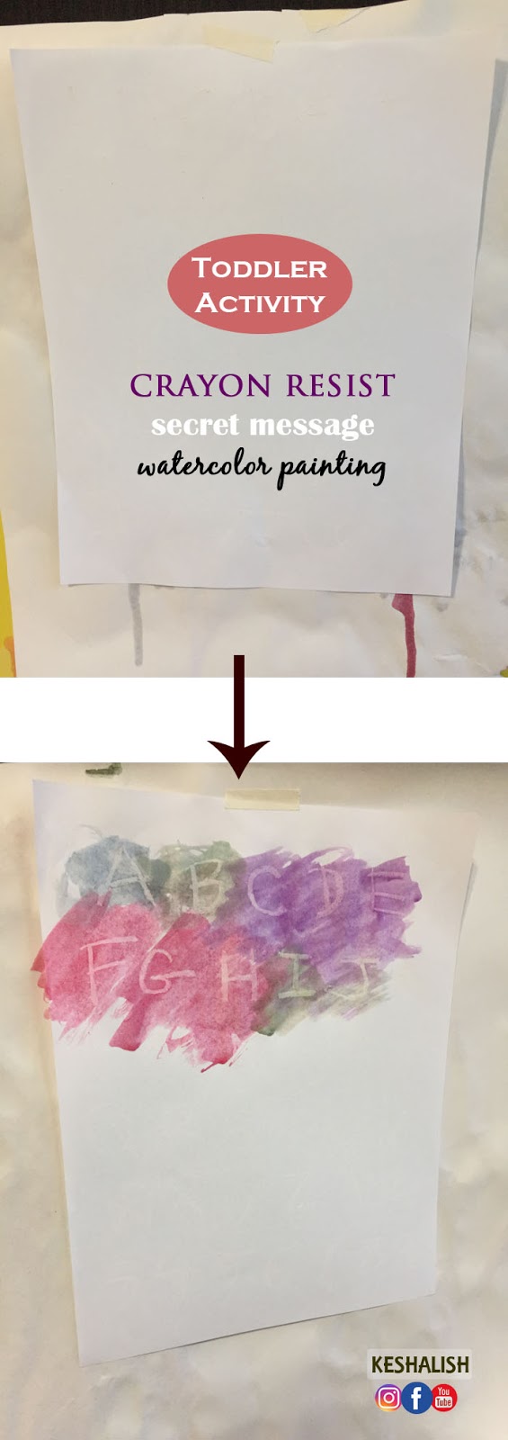 keshalish: Crayon Resist Secret Message Watercolor Painting ...