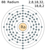 Radium: Radium