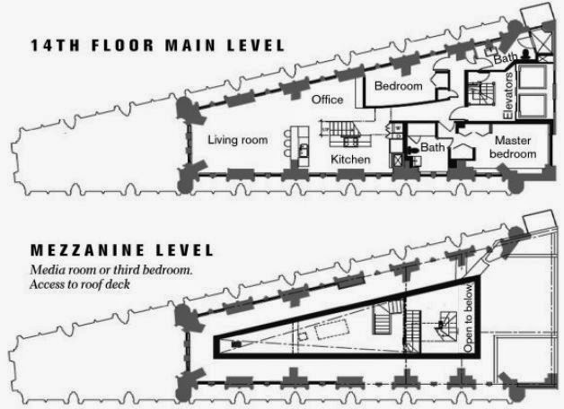 flatiron building floor plan | Viewfloor.co