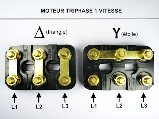 Démarrage étoile triangle d'un moteur électrique asynchrone triphasé - Electomecanique
