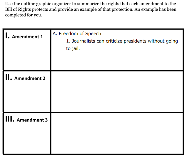 8th Grade U.S. History: 2/24 & 2/25 --- Chapter 4 - The Bill of Rights