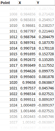 Kevin Luke: Variable Reluctance Sensor Waveform Approximation