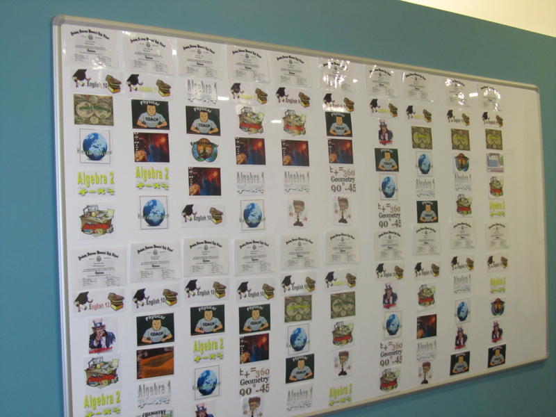 Diploma wall inspires hope in Simon Youth Foundation students | Simon ...