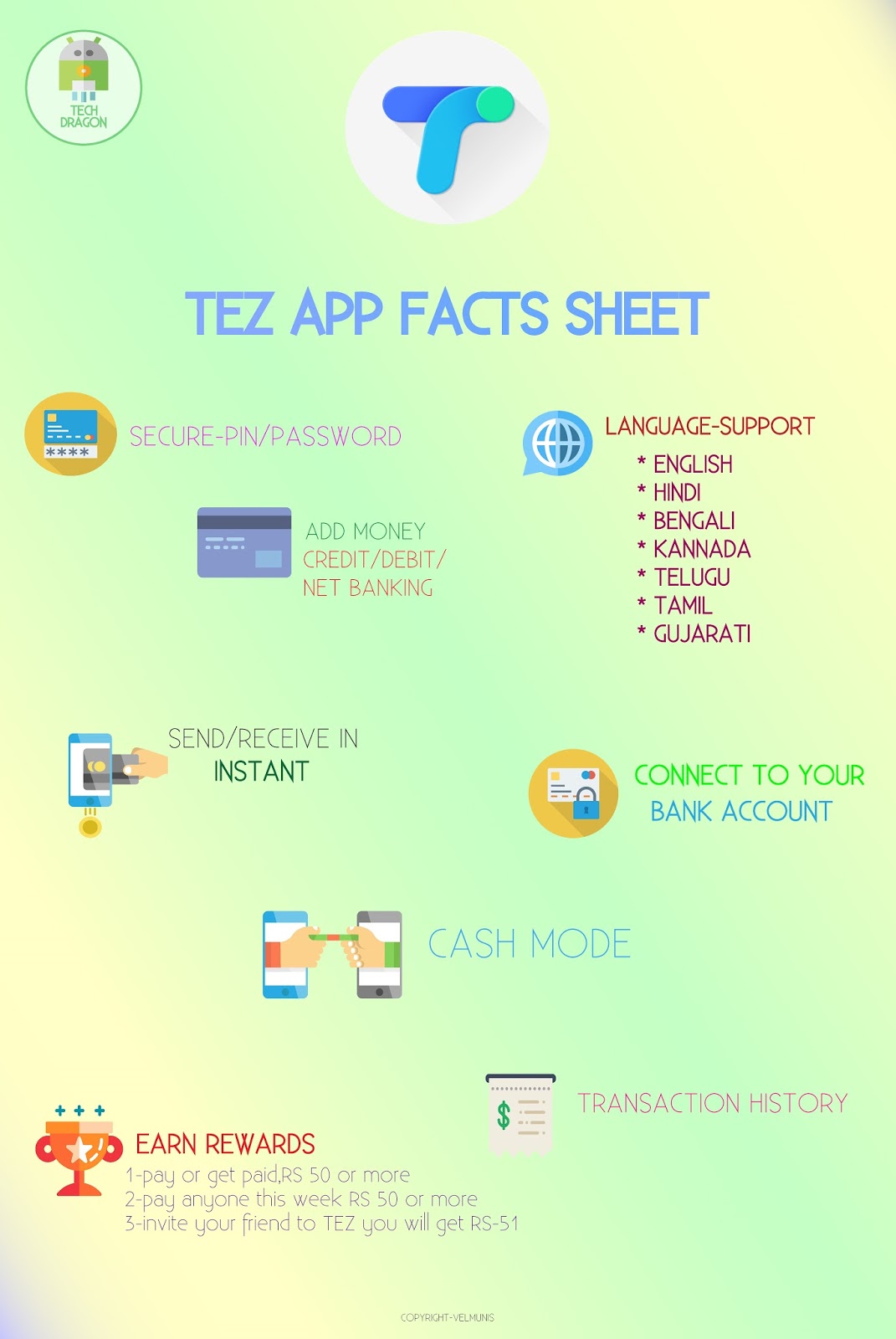 TEZ-GOOGLE PAYMENT APP ARRIVED IN INDIA - TECH DRAGON