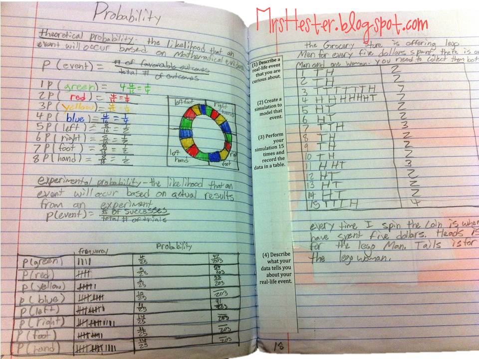 Mrs. Hester's Classroom : Probability