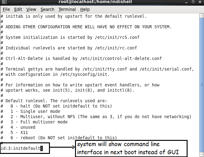 Run levels in linux | Start With Linux | Mannu Linux