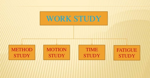 Important Techniques of Work Study.