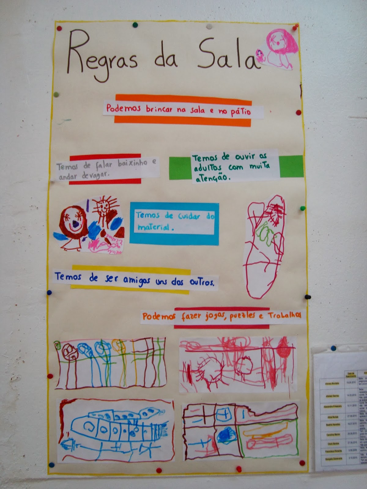 Blogue do Jardim Escola Carrocel: Regras da Sala