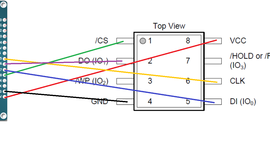 Tech Zone: ESP8266 interface with SPI Flash (W25Q32FV )