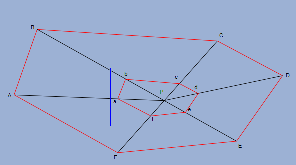 Methods Of Plane Tabling|Civil Easy Learning