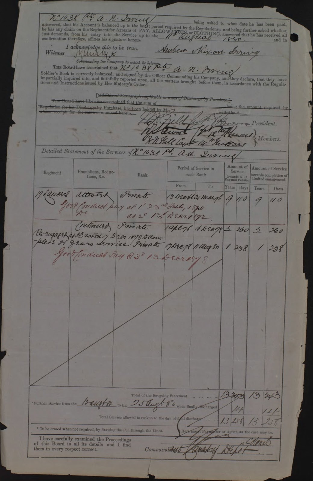Army Forms & Attestations