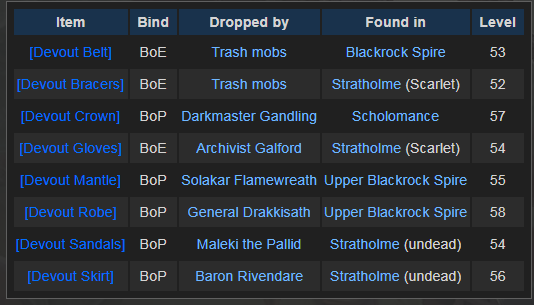 Silvite Soltis!: Dungeon Sets 101 - Episode 1: Devout!