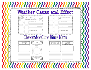 Nurturing Noggins: Wonderful Weather