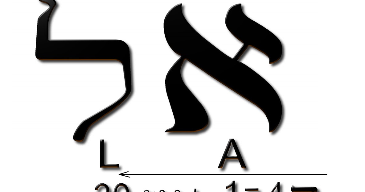 Arcanos: Grafica Nº 7 LAMED + ALEF - DALET Y EL EMERADOR