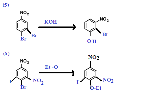 Welcome to Chem Zipper.com......: SN-Ar-:Meisenheimer complex Intermediate: