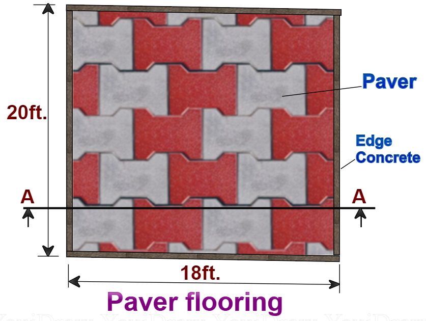 The cost of fixing interlocking paver blocks./ Rate analysis of paver block flooring. ~ PARAM ...