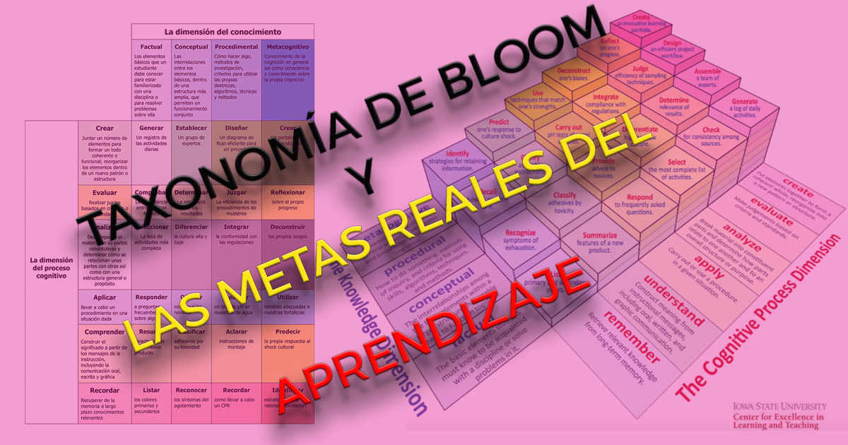 Taxonomía de Bloom y las Metas Reales de Aprendizaje