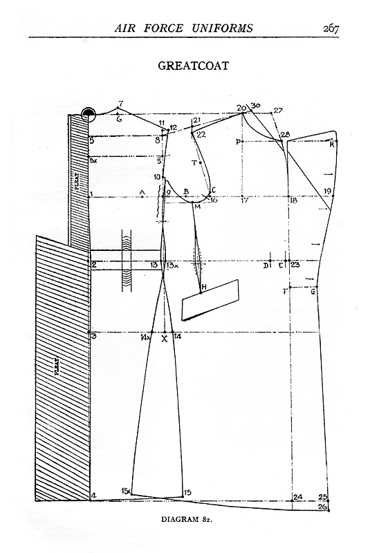 Making My 11th Doctor Costume: Greatcoat - pattern research