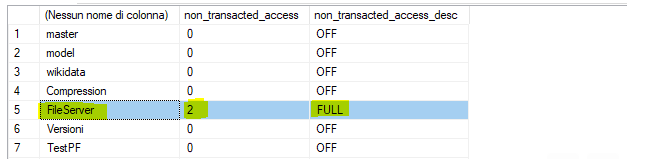 SQL Server, How to manage files in SQL Server. The Filetables feature
