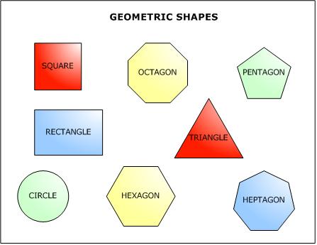 16 basic shapes geometry - gulfrail