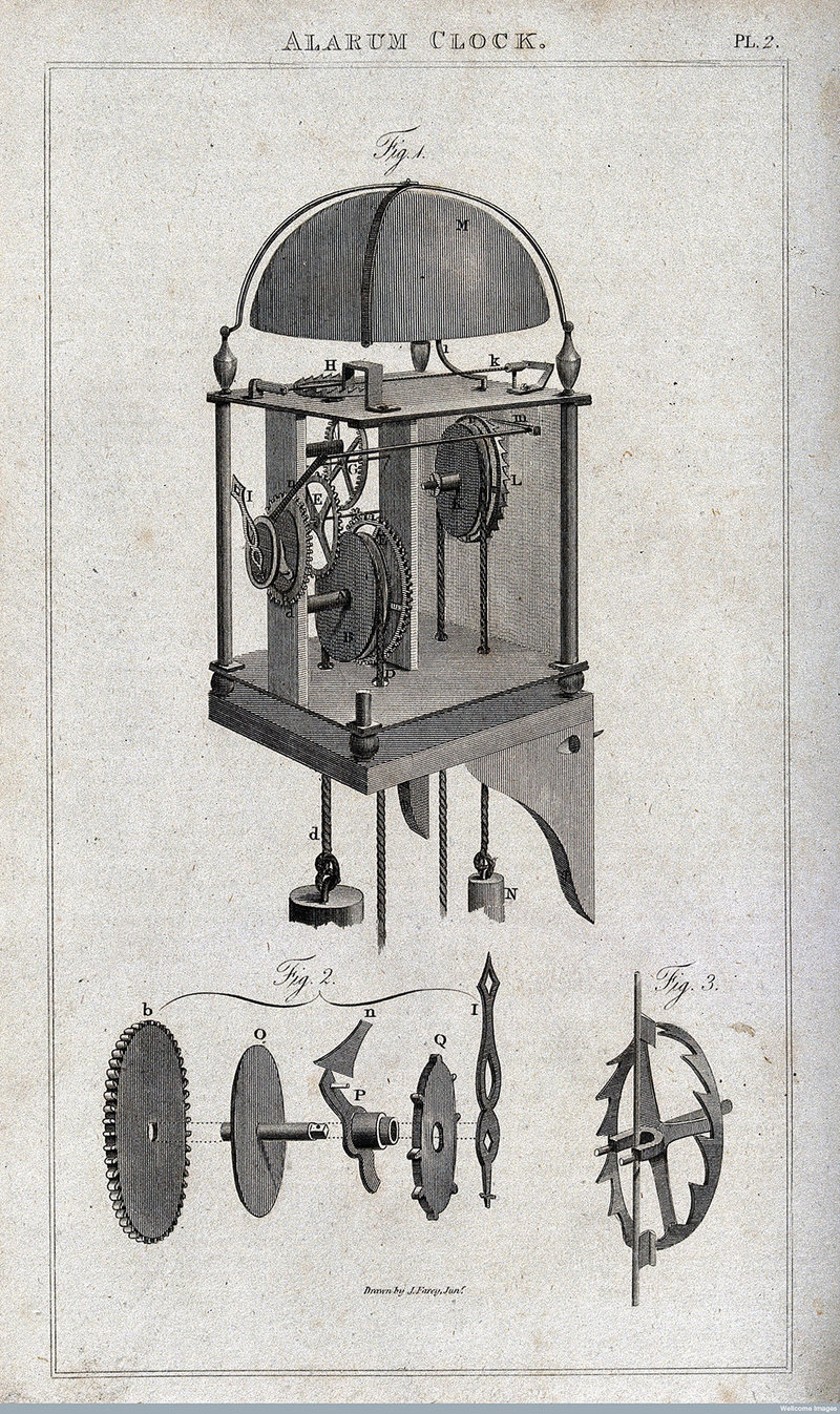 Heroes, Heroines, and History: Old Reliable: The Alarm Clock