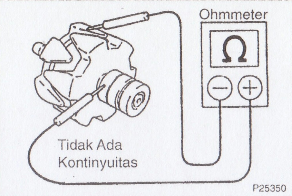 JADI BEGINI CARA PEMERIKSAAN KOMPONEN ALTERNATOR