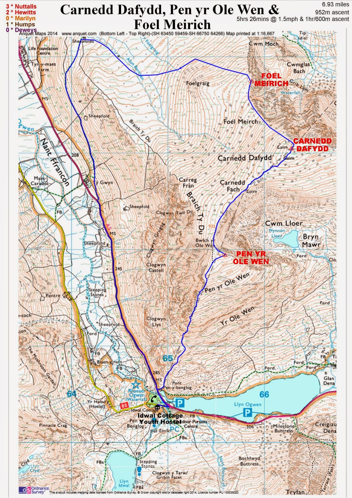 Peak Bagging and Long Distance Walking in the UK and Spain: November ...