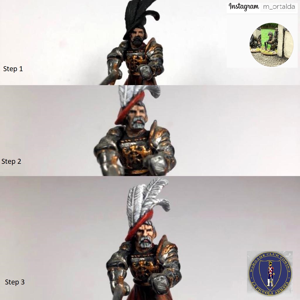 A wargame page: How to paint a miniature's face