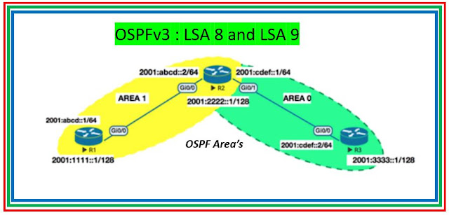 OSPF Link LSA and Intra-Area-Prefix : LSA Type 8 and LSA Type 9 - The Network DNA
