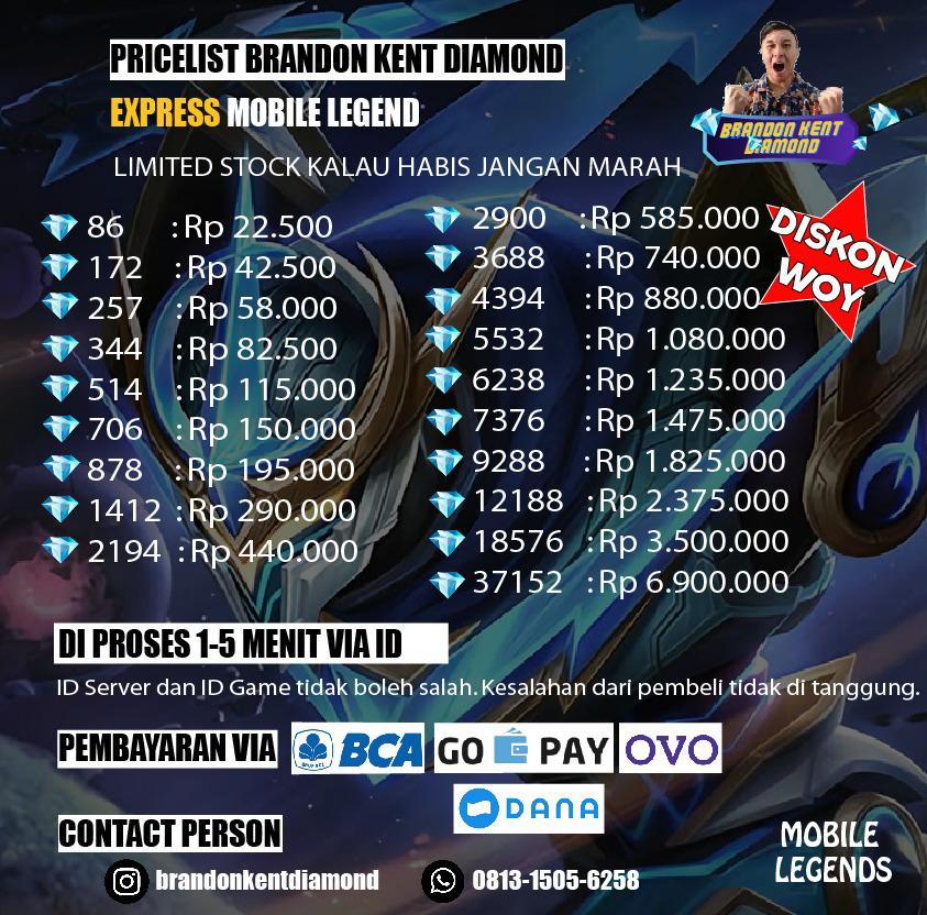 Asal Usul Istilah Kentot