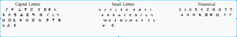 EE Warang Chiti 𑢹𑢷𑢡𑢼𑢪 𑢯𑢢𑢵𑢢: Official Unicode Consortium code chart # ...