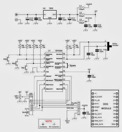 Ron's Radio Corner : AD9850, a Direct Digital Synthesizer IC