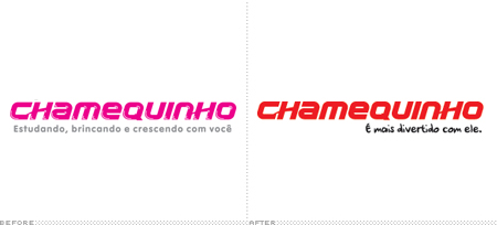 Mundo Das Marcas: CHAMEX