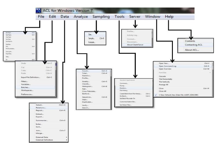 Review ACL versi 7.0
