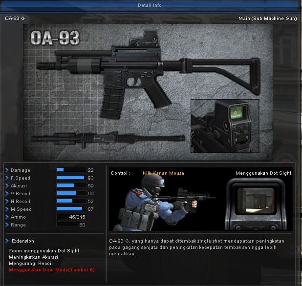 Ingin Jago Main PointBlank? Kenali Dulu Senjata-senjatanya! ~ ESPORTS 88